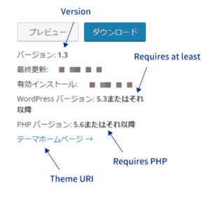 【Wordpress】テーマ情報をstyle.cssに書く－オリジナルテーマを作るために ｜ LUCKLOG